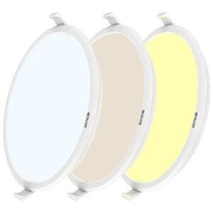 POLYCAB 15W Scintillate 3 in 1 LED Panel – Elecload India